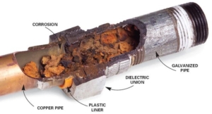 Galvanized Pipes: Why They're Dangerous and When To Remove Them